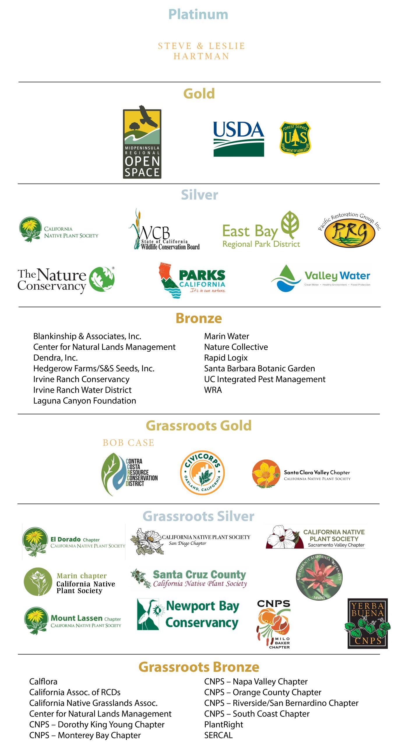 2023 Cal-IPC Sponsors 9.21.23 – California Invasive Plant Council