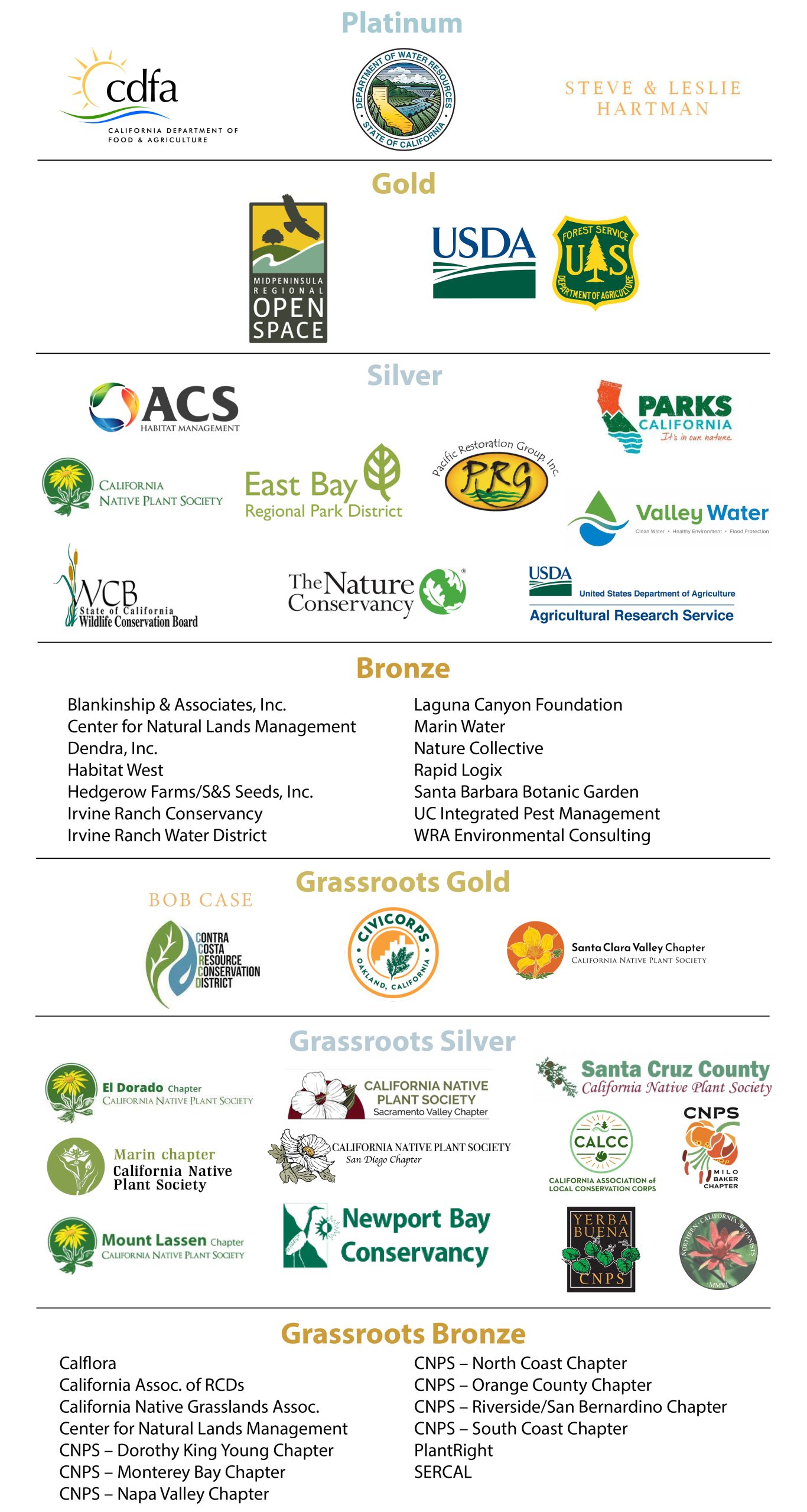 2023 Cal-IPC Sponsors 11.2.23 – California Invasive Plant Council