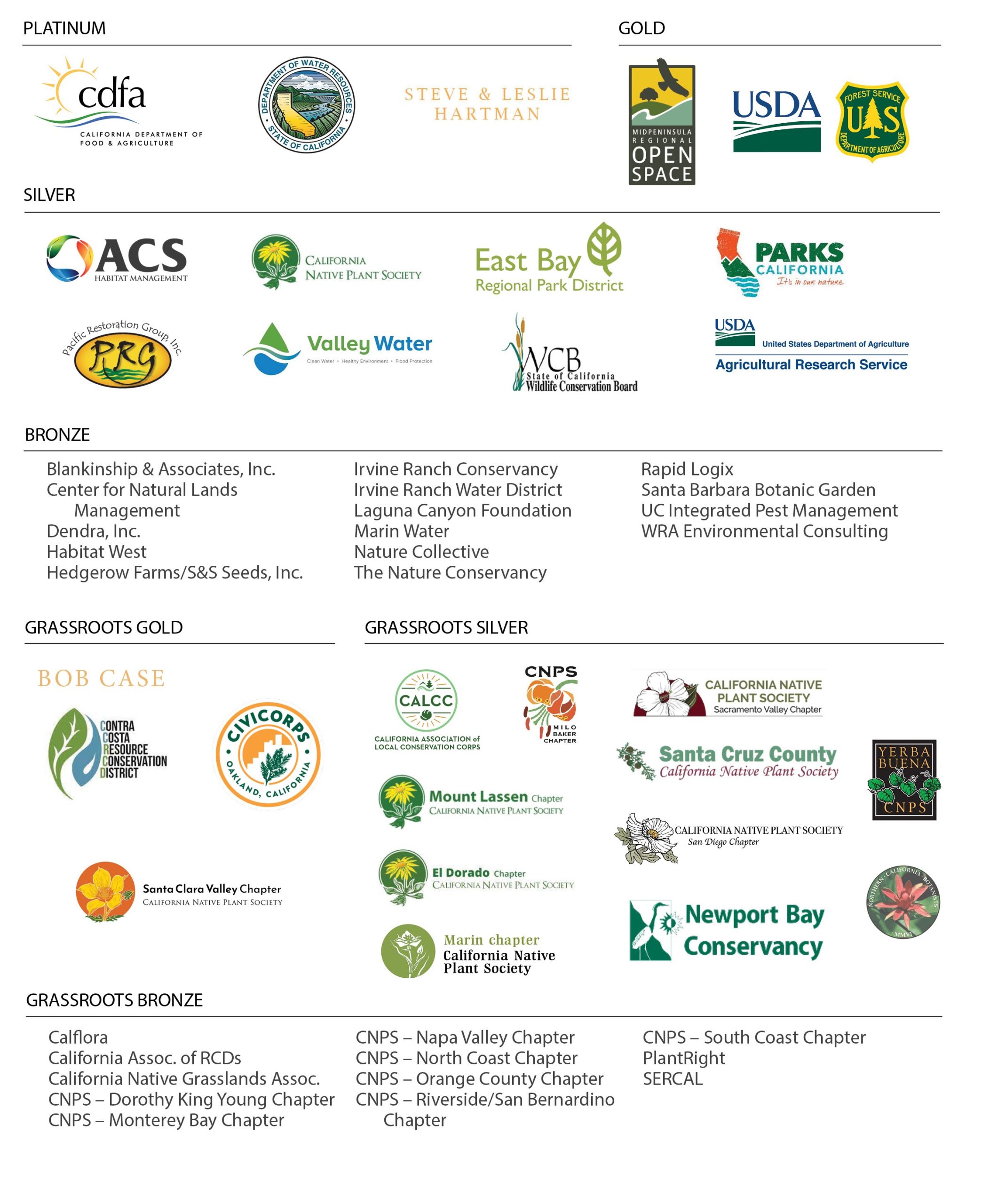 2023 Cal-IPC Sym Sponsors – California Invasive Plant Council
